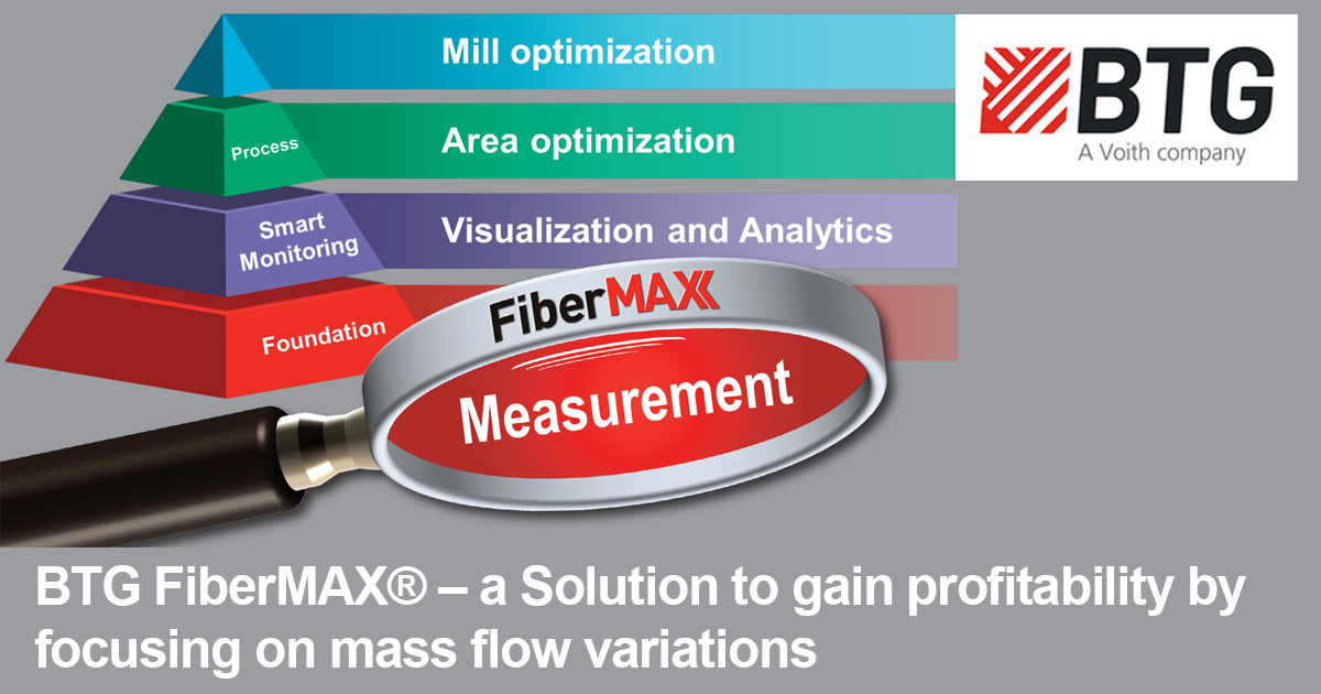 BTG FiberMAX® – a Solution to gain profitability by focusing on mass ...