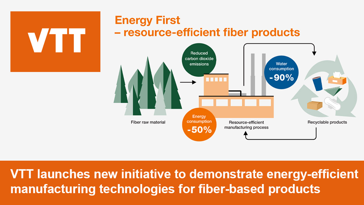 VTT launches new energy-efficient initiative for fiber-based products